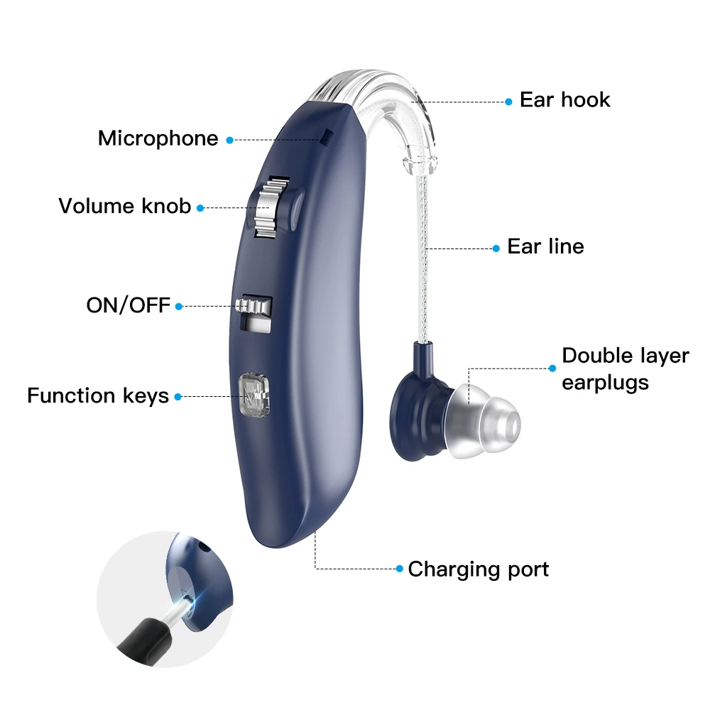 Ear Machine Deaf Hearing Aid Sound Amplifiers Price Bte Hearing Aids ...