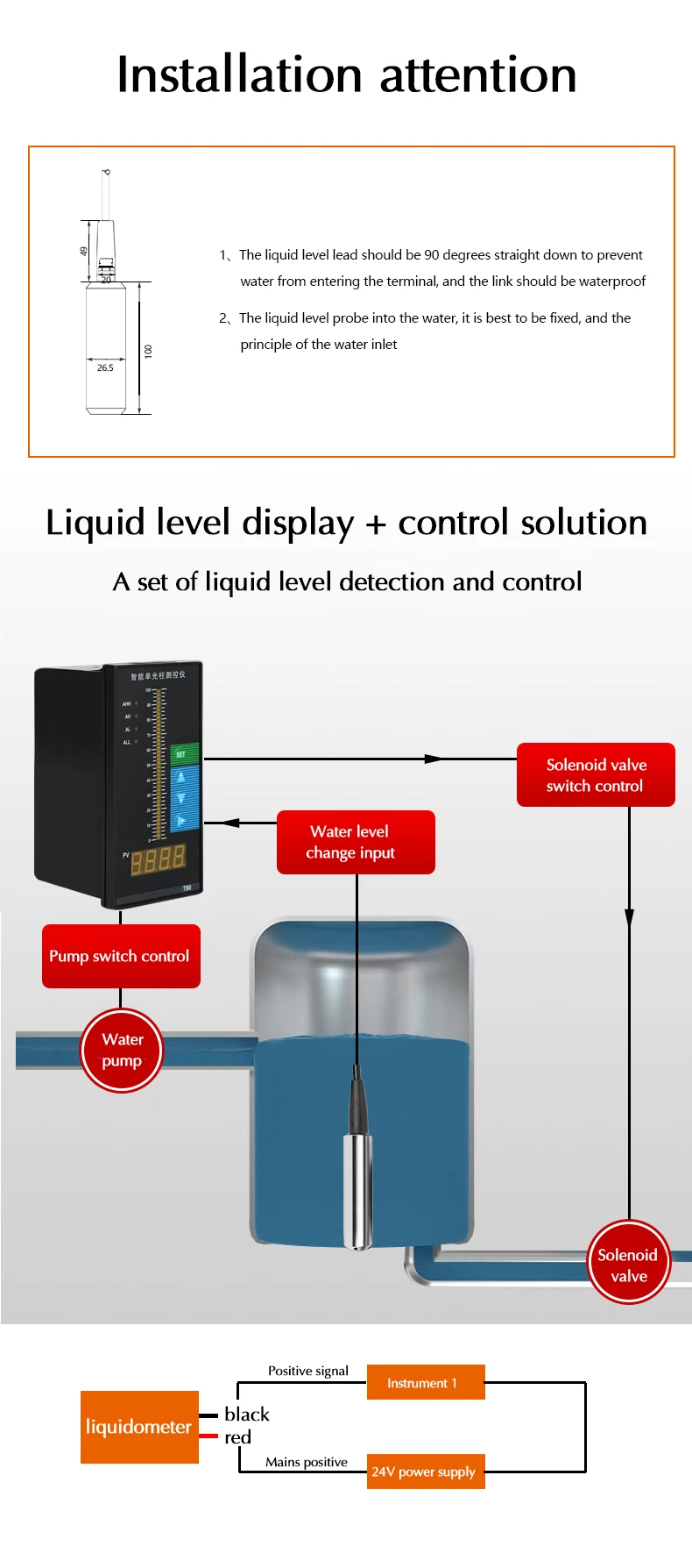 Liquid Level Transmitter - Precision Hydrostatic Gauge