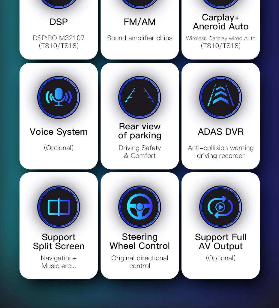 Mekede Qled Android 11 Ts10 Ts18 Car Video For For Head Unit 9/10inch ...