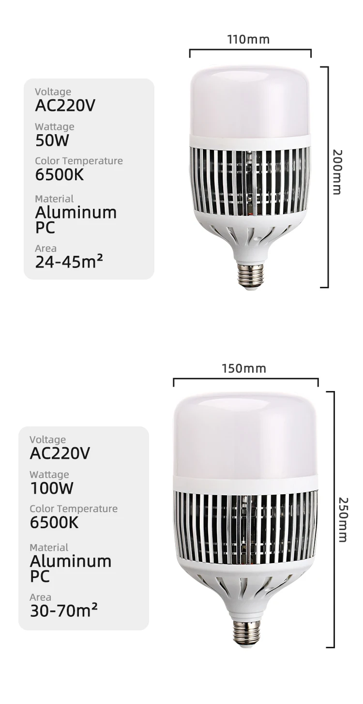 Wholesale Led High Power T-shaped Bulb E27e40 50w100150w Workshop ...