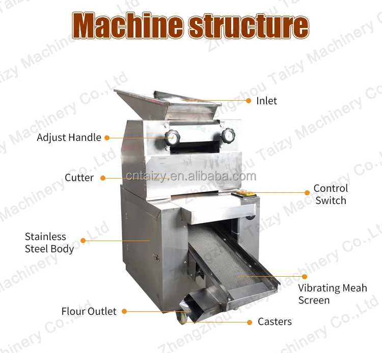 Nigerian Chinchin Machine - High Efficiency & Easy Operation
