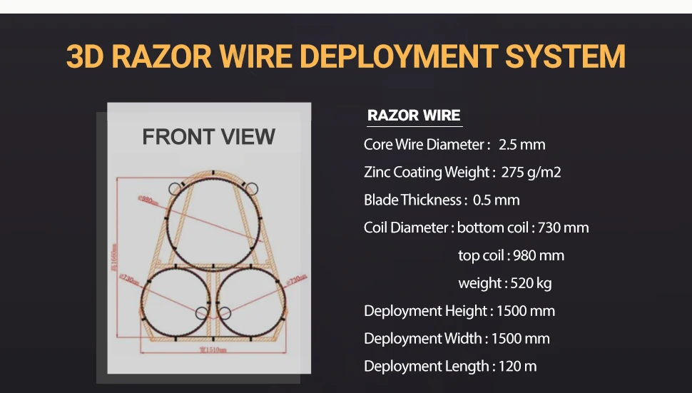 Stainless Steel Concertina Razor Blade Barbed Wire For 6d Razor Wire ...