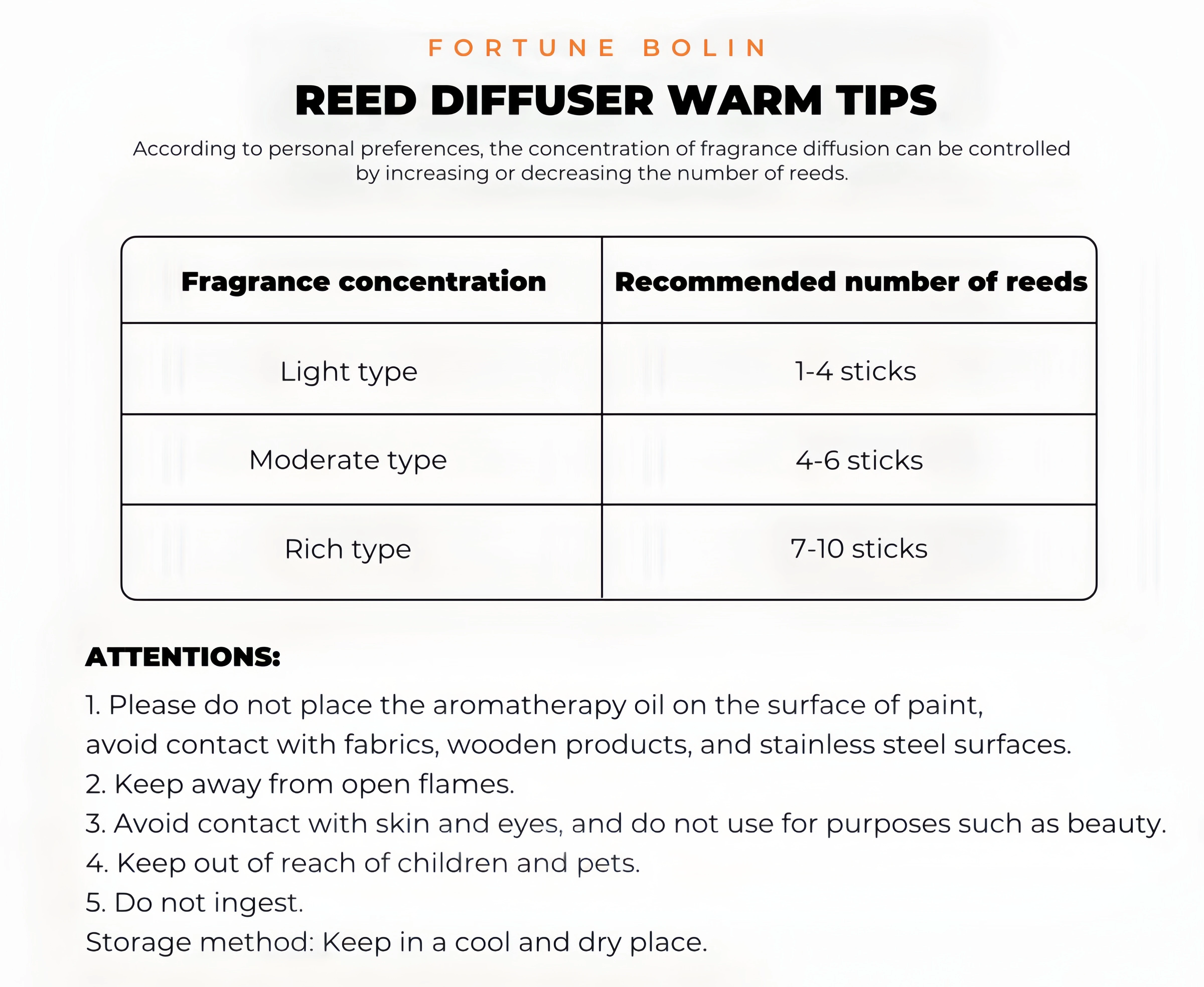 Different Color Glass Bottle Fragrance Reed Diffuser| Alibaba.com