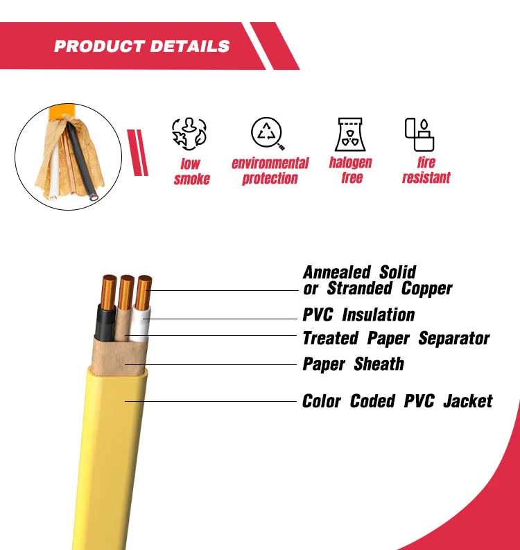 14/2 12/2 14/3 12/3 NMD90 Wire 150m 75m Roll for Canada Market| Alibaba.com
