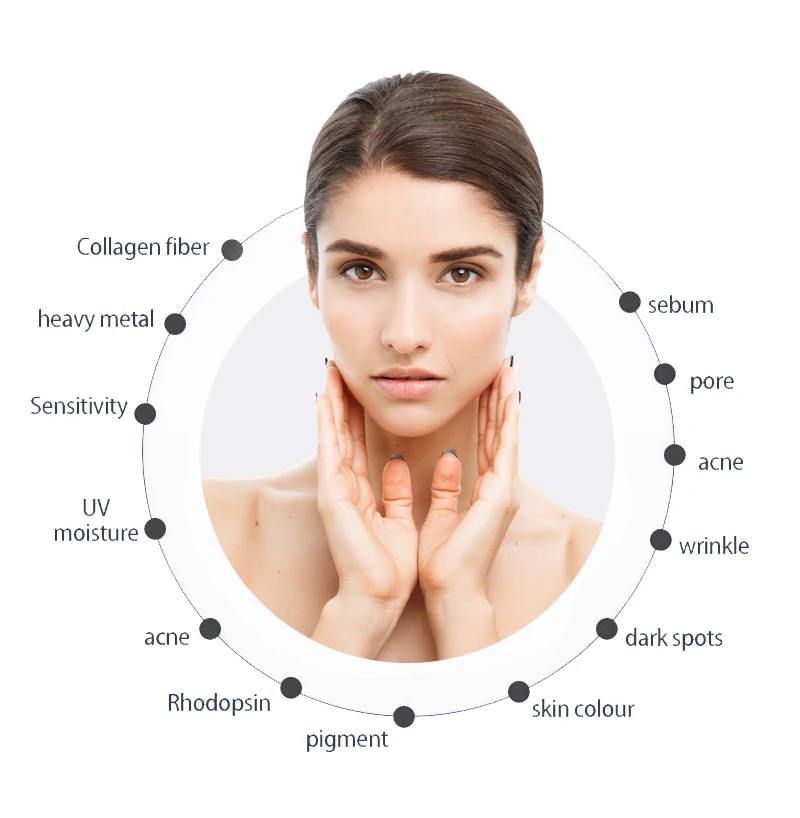 New Professional Magic Mirror Scope test Diagnosis 3d Face Skin ...