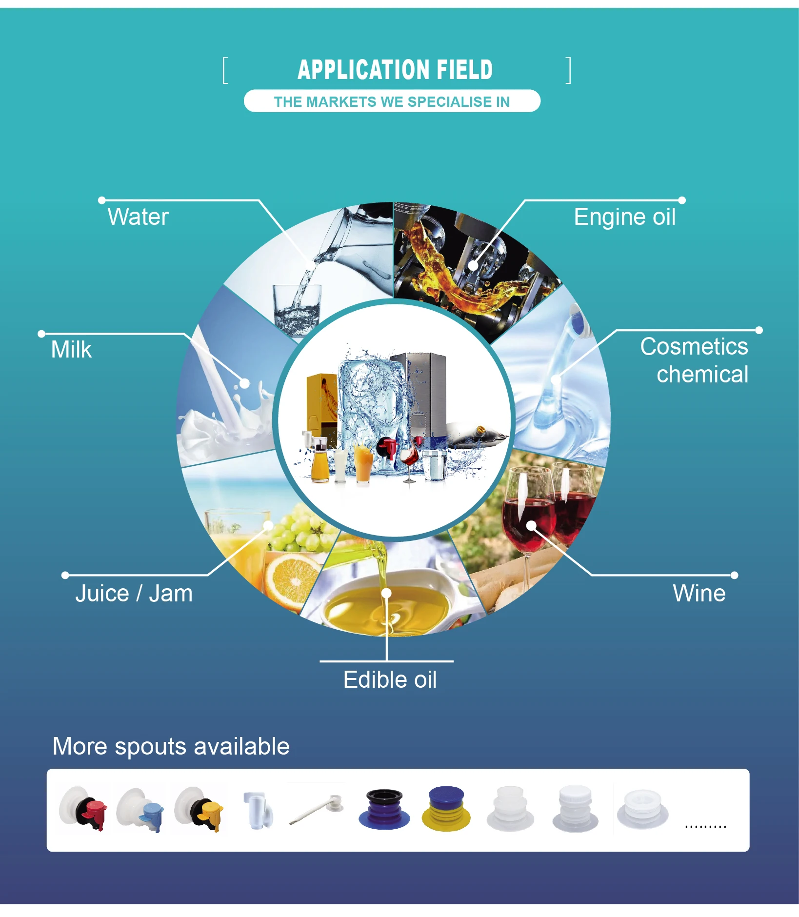 Hansin 3l 5l Clear Laminated Bags In Box Unique Spout Aseptic High ...