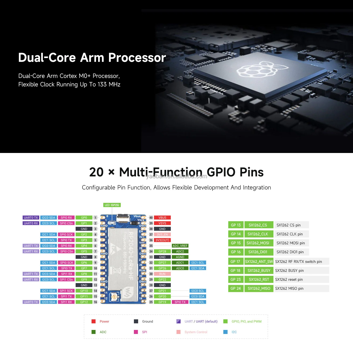 Waveshare Rp2040-lora Development Board,Integrates Sx1262 Rf Chip,Long ...