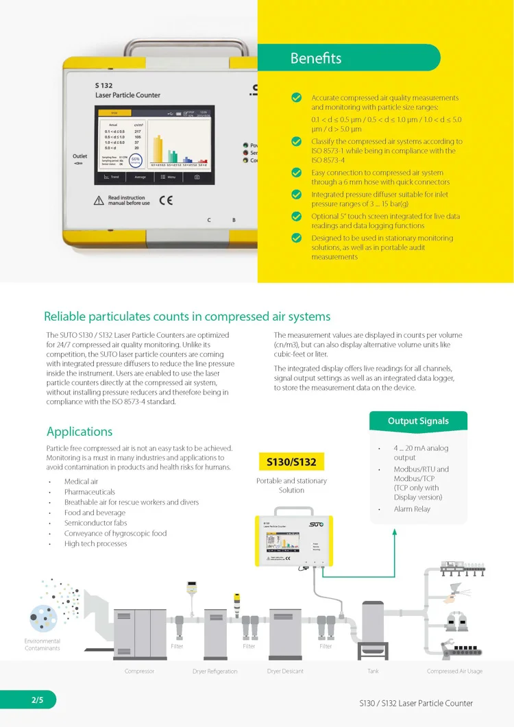 Suto S132 Laser Particle Counter Pro Version Smallest Channel 0.1