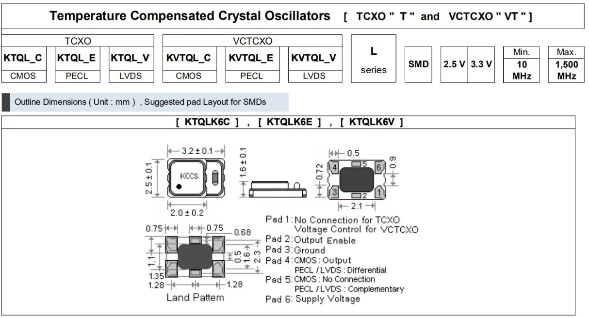 TCXO Temperature Compensated Crystal Oscillators by KCCS