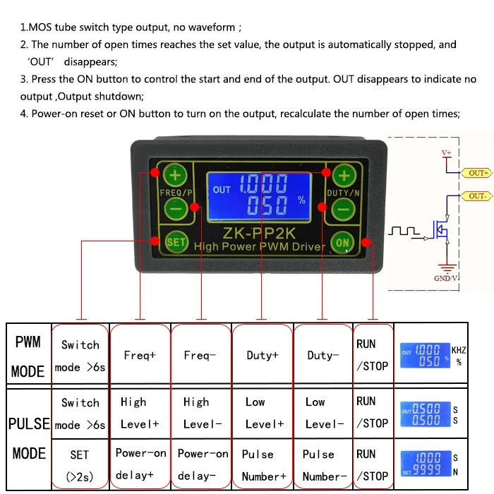 Ltrig Custom 1pcs Zk-pp2k Pwm Dc 3.3~30v 12v 24v Motor Speed Controller ...