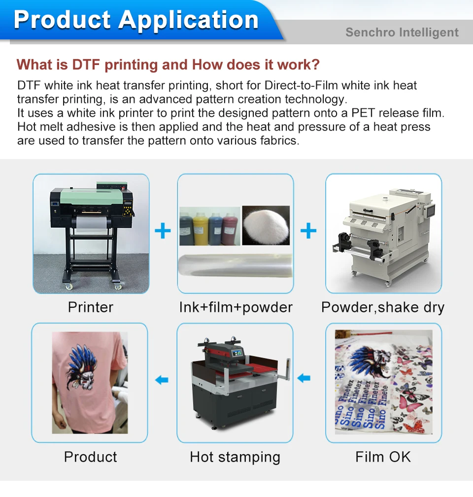 I1600 A3 DTF Printer Pigment Ink Dual Print Head Automatic Powder ...