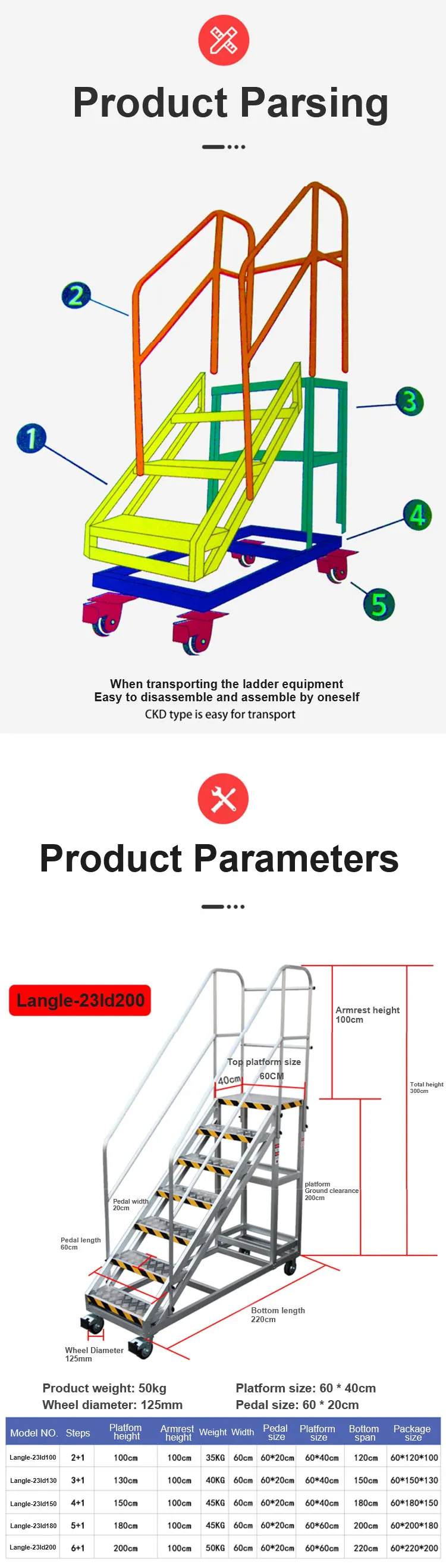 Langle Industrial And Warehouse Movable Ladder Work Platform With ...