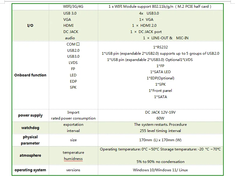 Mini-ITX Industrial Motherboard with Gigabit Network Port New Condition Asynchronous Triple ...