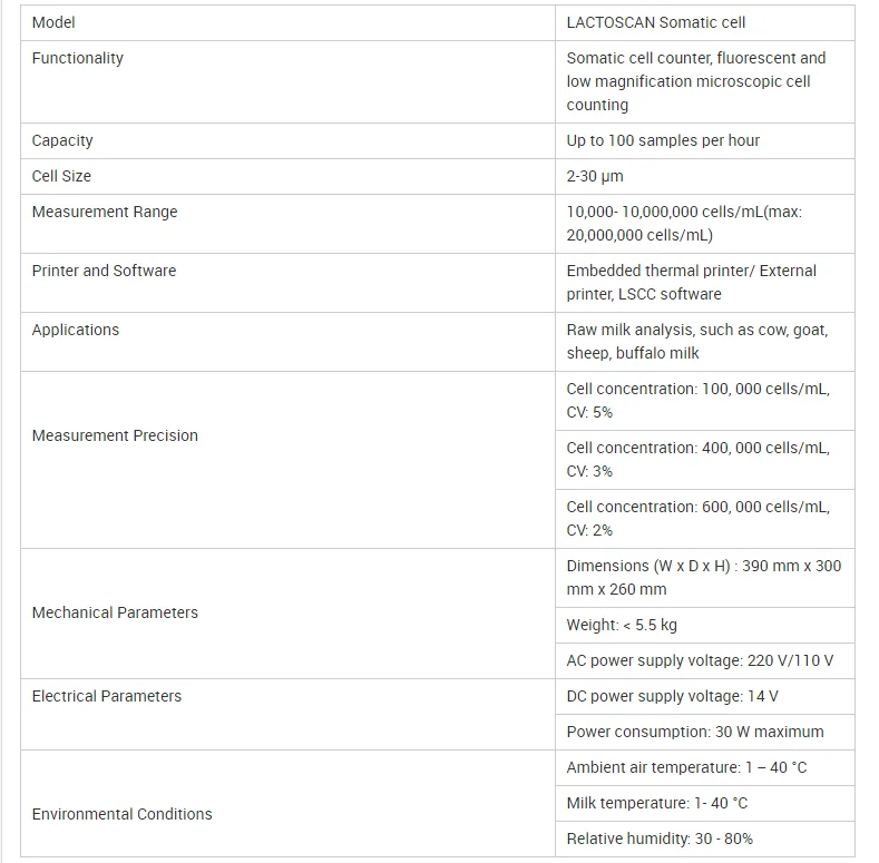 Best Selling Milk Testing Machine LACTOSCAN SCC Somatic Cell Counter