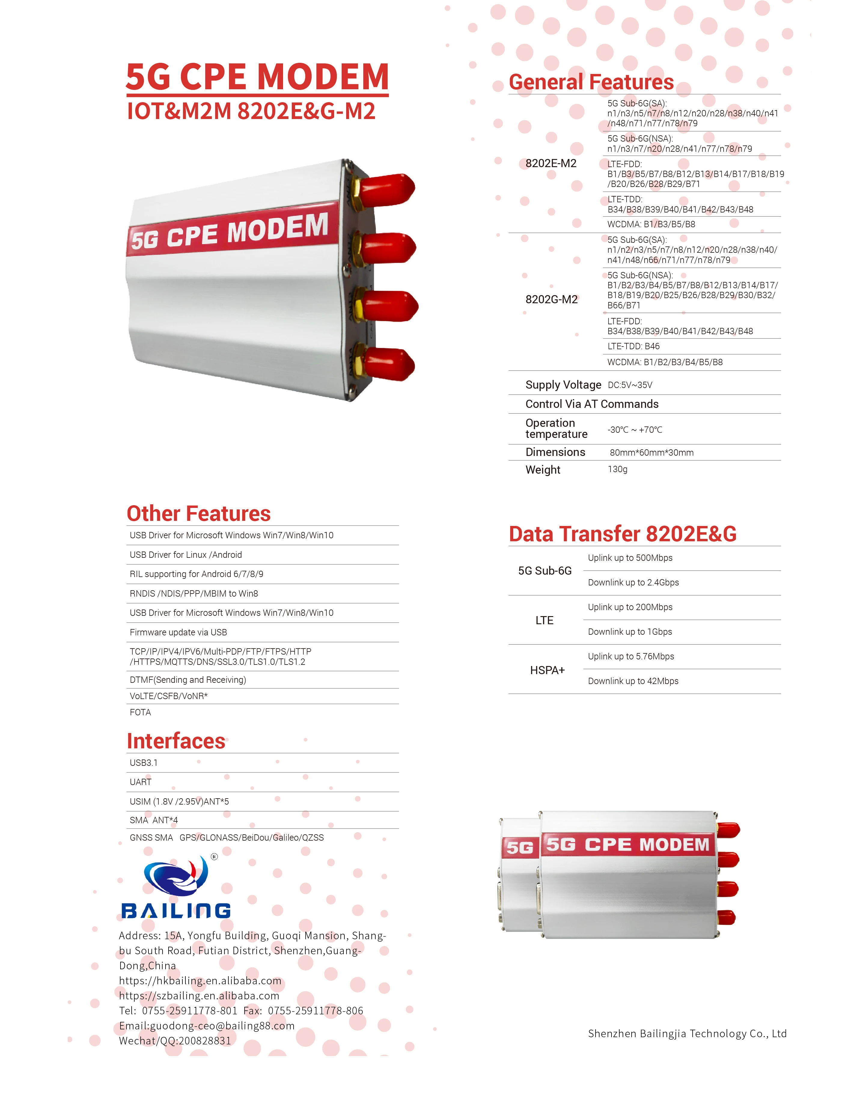 Industrial M2m Wireless 5g Cpe Modem With Sim Card Slot - Buy 5g Modem ...