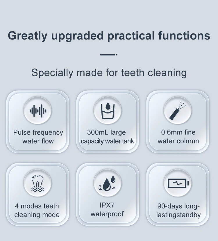 Modern Style Portable Water Flosser USB Powered Electric Toothpick for ...