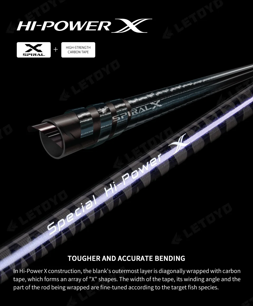 Lurekiller Surf Gazer 420BX Rods - 4.2m Distance Casting Fishing Rod ...