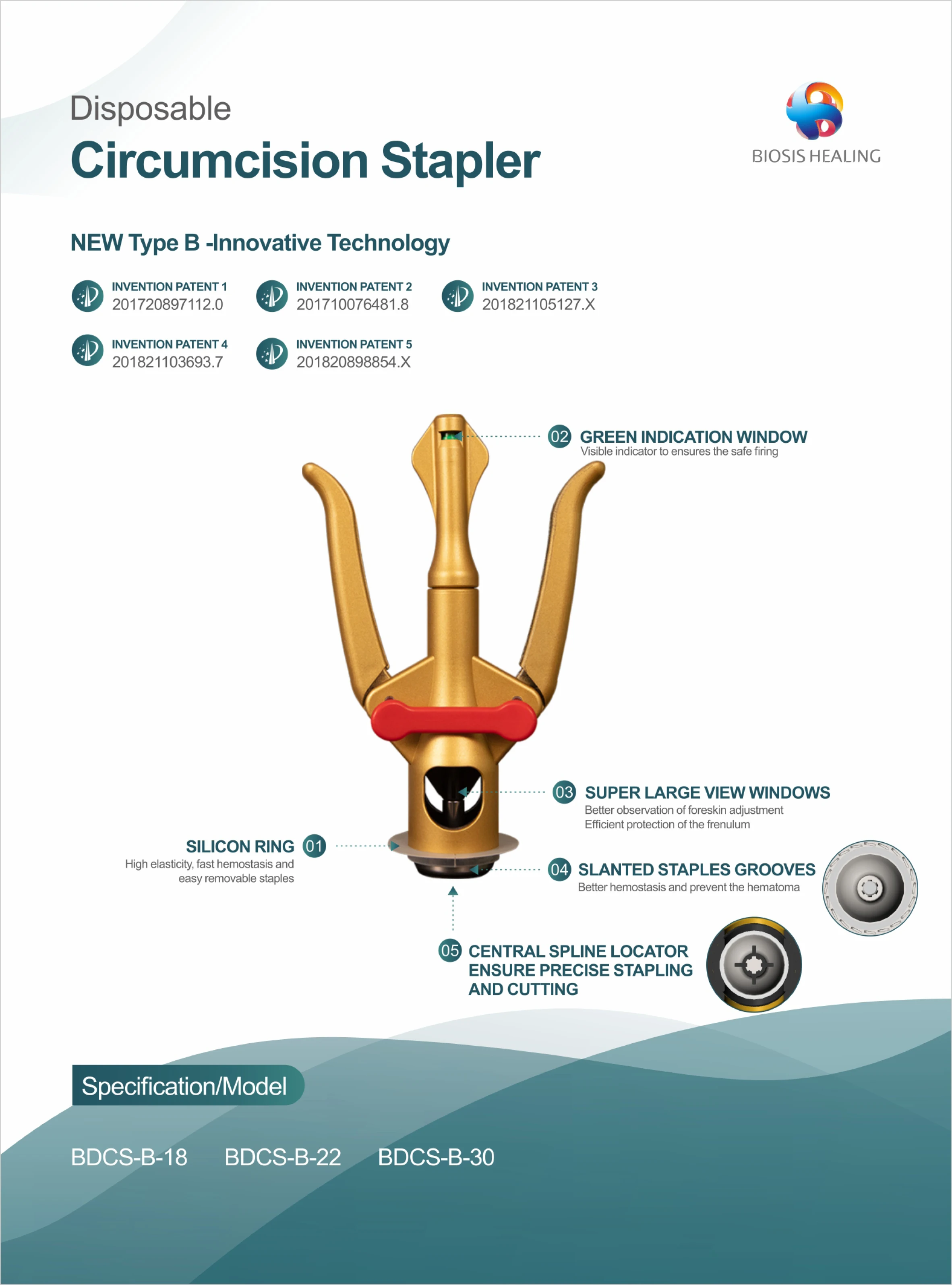 NEW Generation Circumcision Device - Biopsy Endo Stapler