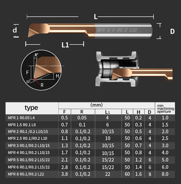 Small Diameter Micro Boring Tool for Lathe Cutter Boring Bar MTR MIR MGR MPR