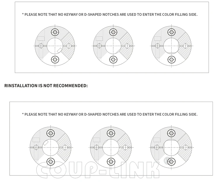 Coup-link Types Of Shaft Couplings Totary Encoder Shaft Coupling ...