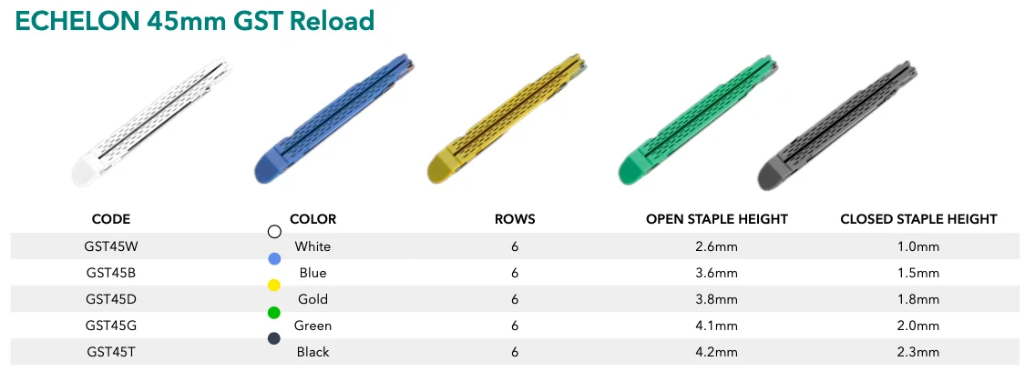 Zoustech Echelon Flex 45 Powered Staple Linear Cutter 45mm Reload