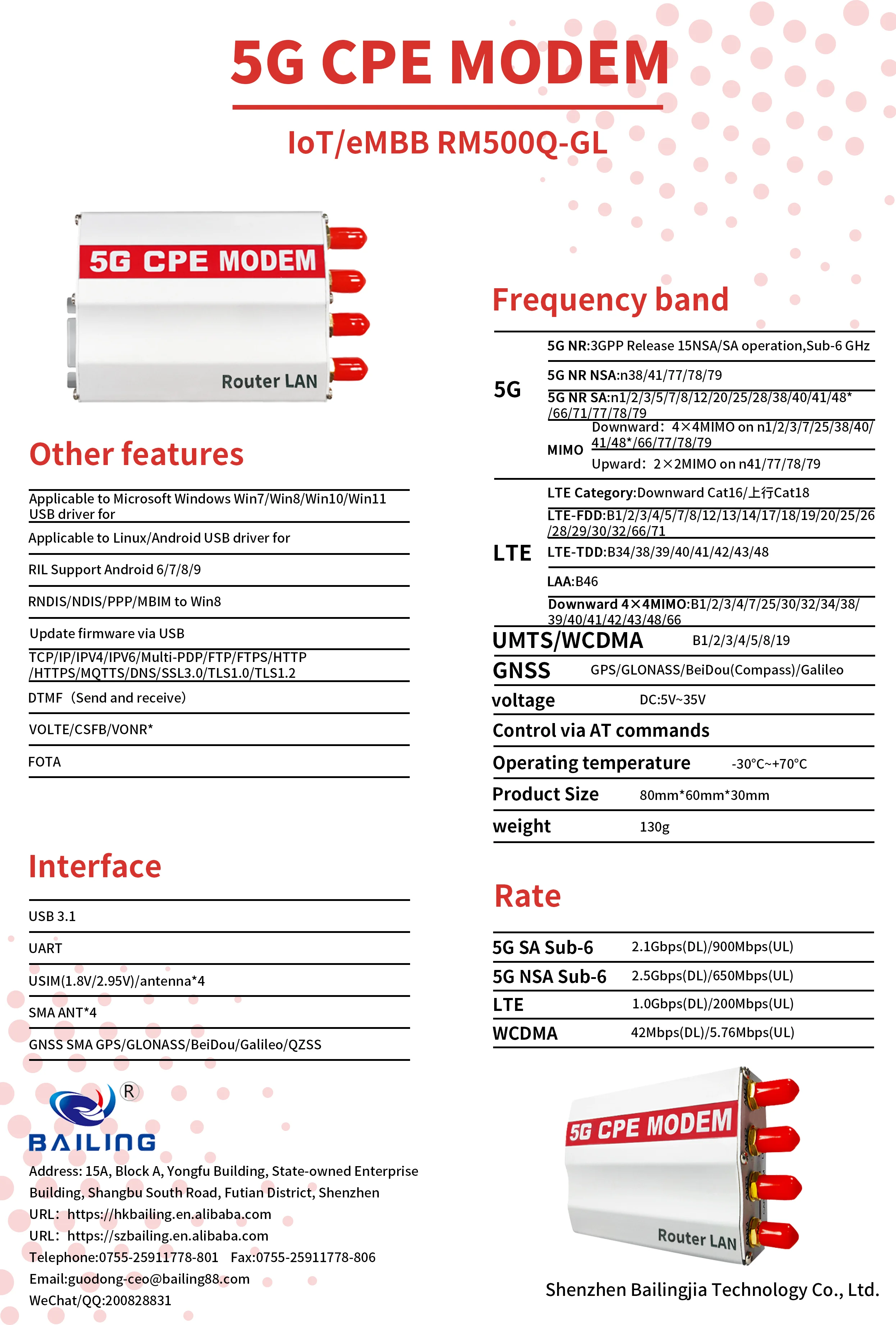 5g Iot Gateway Openwrt Vpn Dual Band Celular 5g Lte Modem Industrial 5g ...