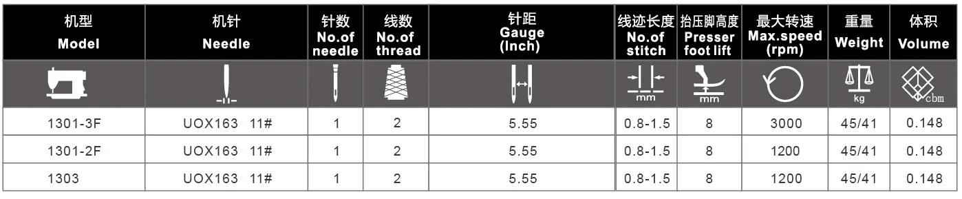 1301-2f Flat Bed Single Needle Double Chainstitch Picotting Sewing ...