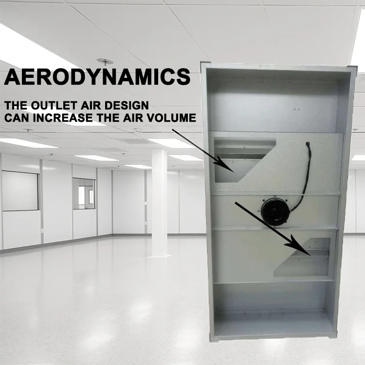 Hepa Filter Fan Box Laminar Flow Hood - Cleanroom Solution