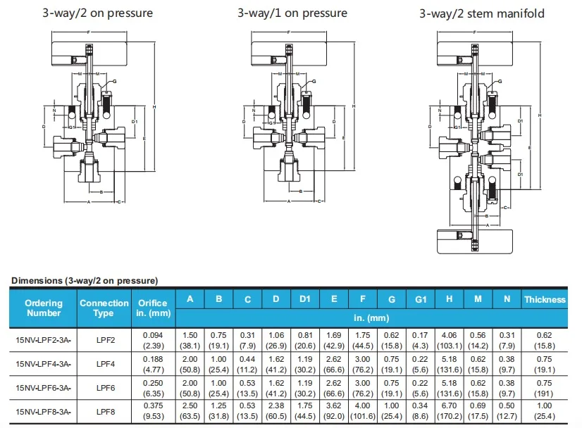 Hip Autoclave Butech Type Low Pressure 15000 Psi Needle Valve