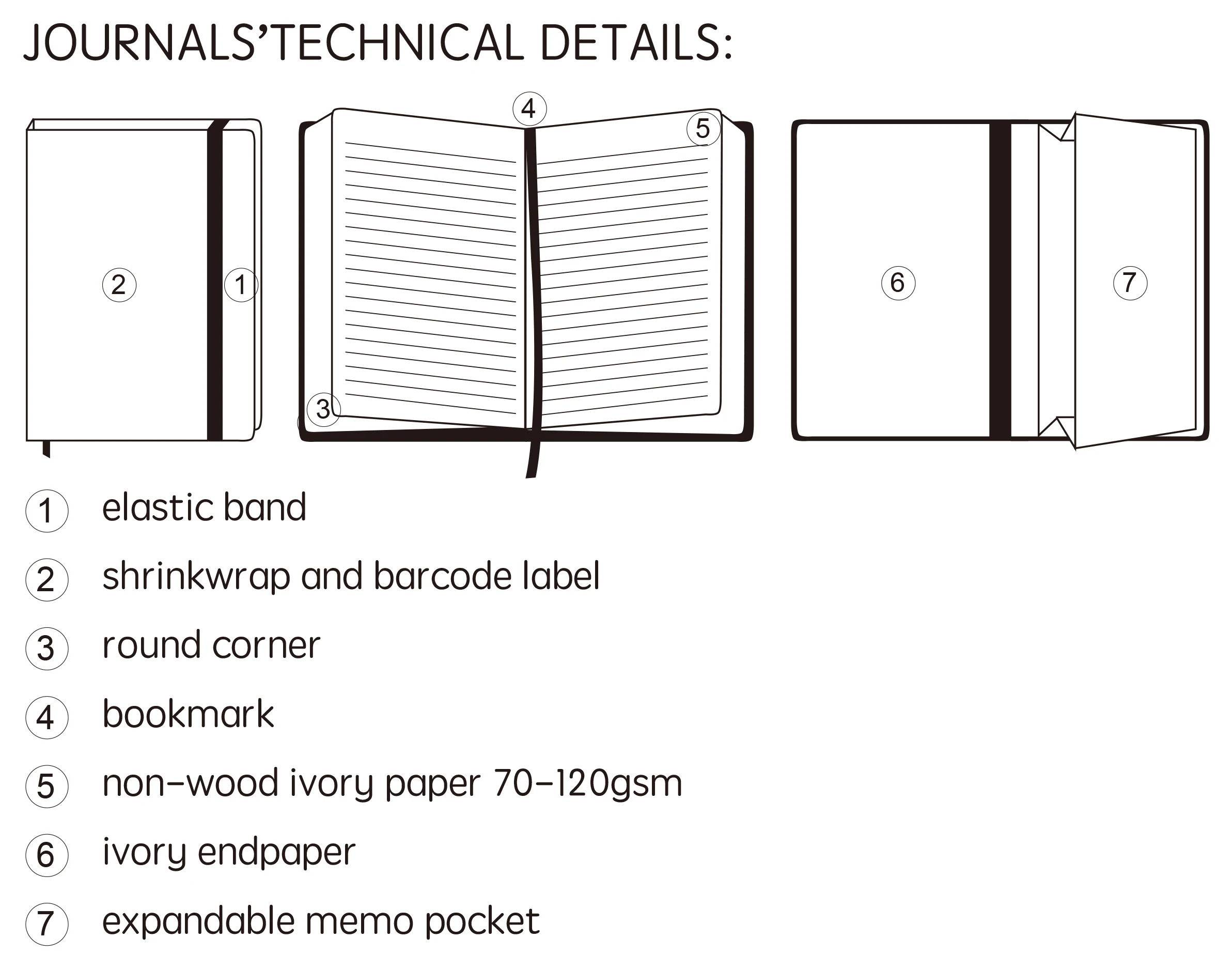Top Pu Memo Pad Notepad Planner - New Design & Customization