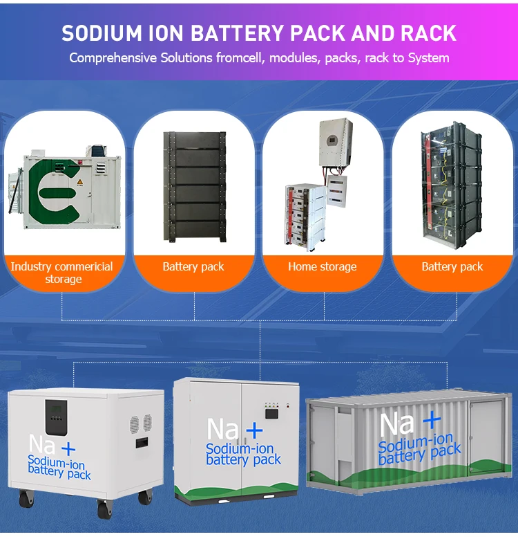 Sodium-Ion Batteries Cells Energy Storage Sib Na Natrium Sodium Ion ...