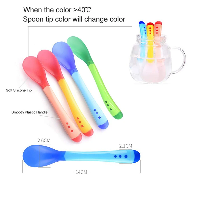 Customized Eco-friendly Temperature Testing Anti-scald Sensing Silicone ...