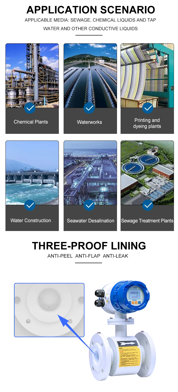 Liquid Fertilizer Flow Meter Smart Electromagnetic Flowmeter - Buy ...