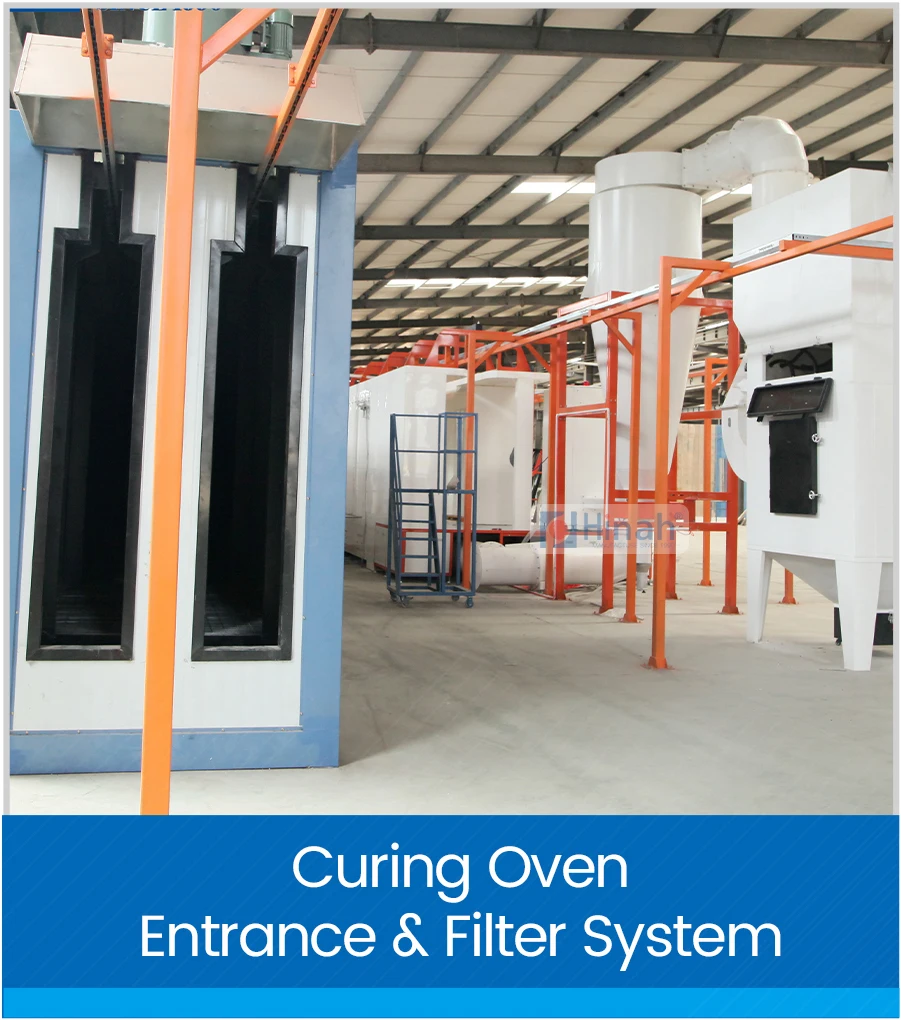 Metal Electrostatic Powder Coating Spray Machine for Electric ...