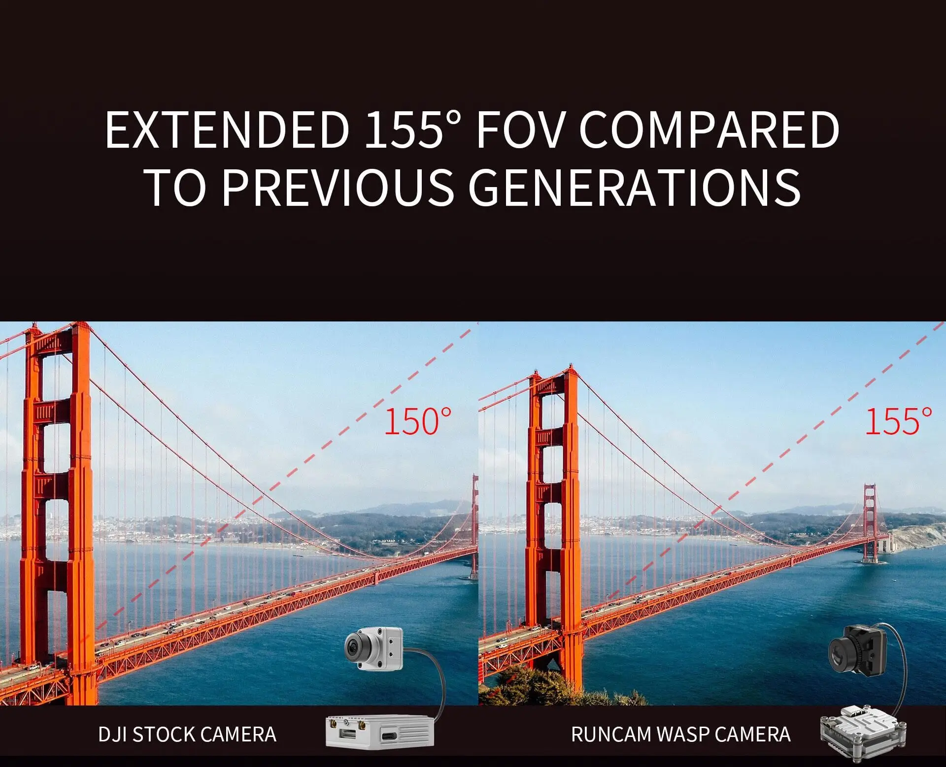 Runcam Link Wasp Nano Digital Fpv Vtx 120fps 4:3 Camera 8ch Djii Hd ...