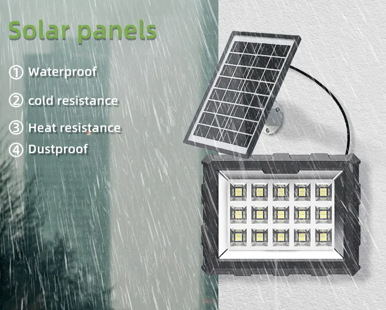 Custom 2w 3w 10w 50w 100w 200w 500w Outdoor Solar System Generator ...