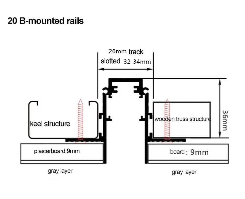 Magnet Track System - Efficient Linear Lighting Solutions