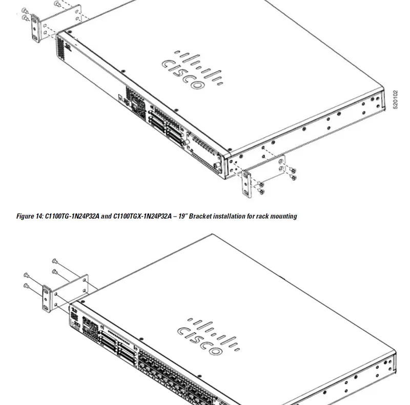 ACS1100TG-RM19 Rack Mount Kit for C1100TG-1N32A - 3 Year Warranty