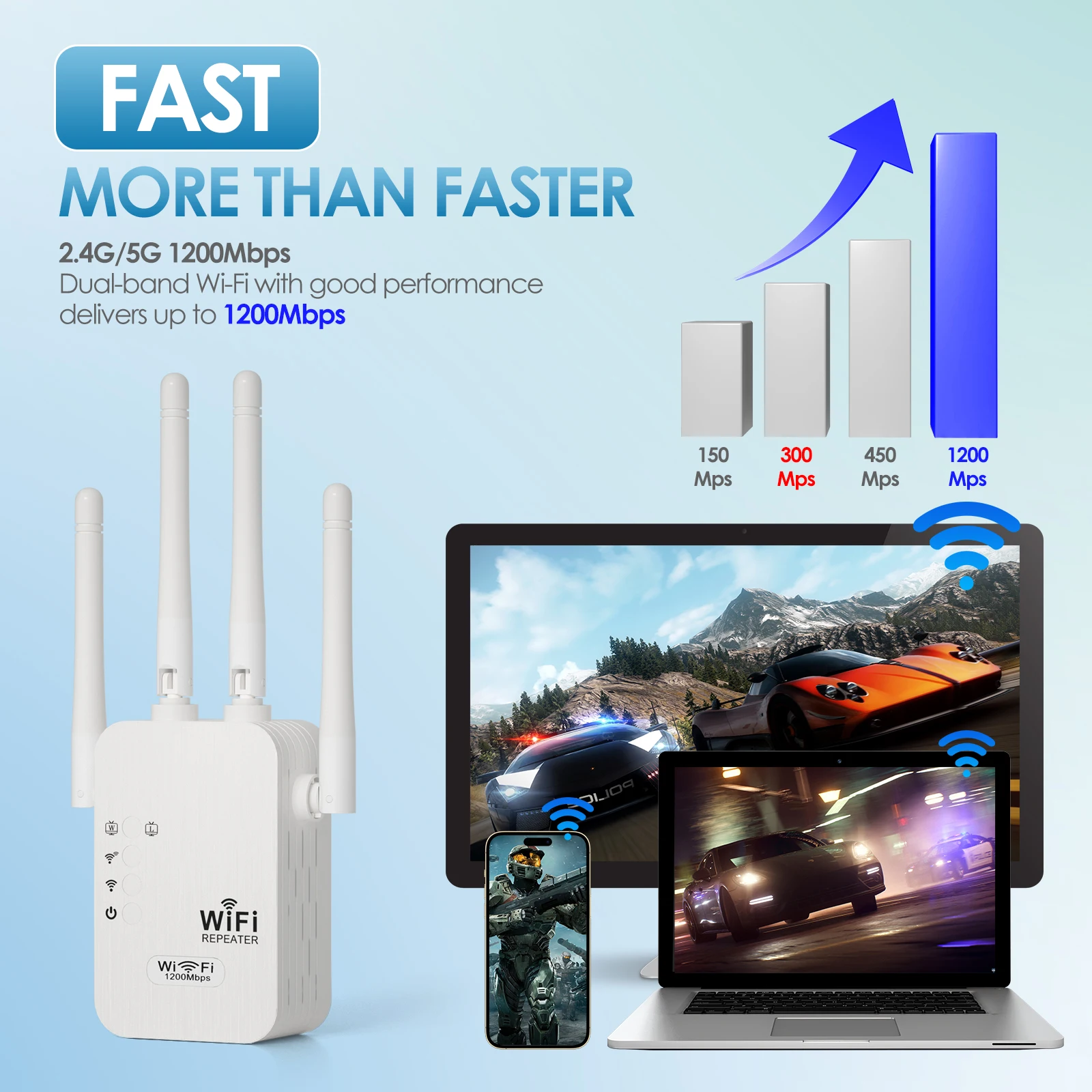 Wps Easy Setup Wifi Range Extender 1200mbps Dual Band Wifi Repeater 2.4/5ghz Internet Wi-fi ...