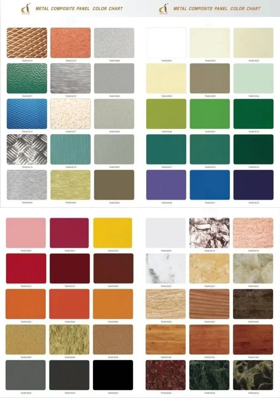 Alucobond Aluminium Composite Panels - High Quality 4mm PVDF ACM