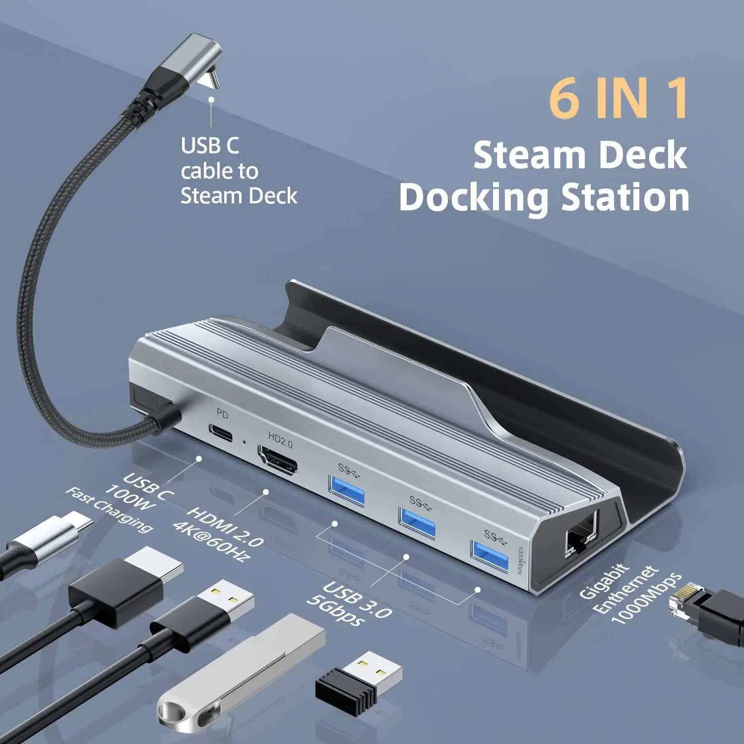 Channel Docking Station Usb C Hub 6 In 1 Support All Type C For Steam ...