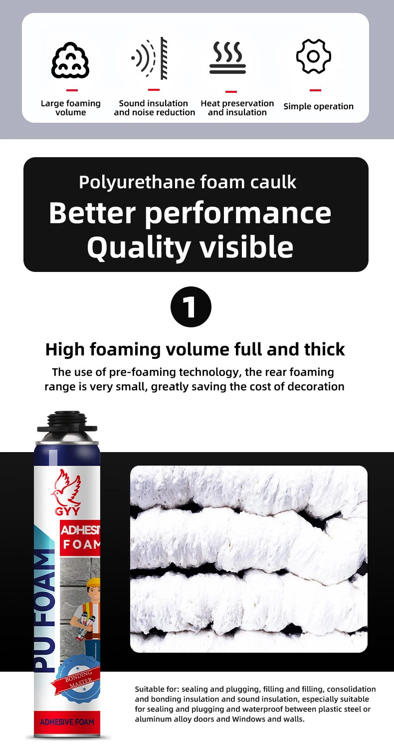 Polystyrene Foam Spray Insulation Adhesive Expanding Foam Mix for Large ...