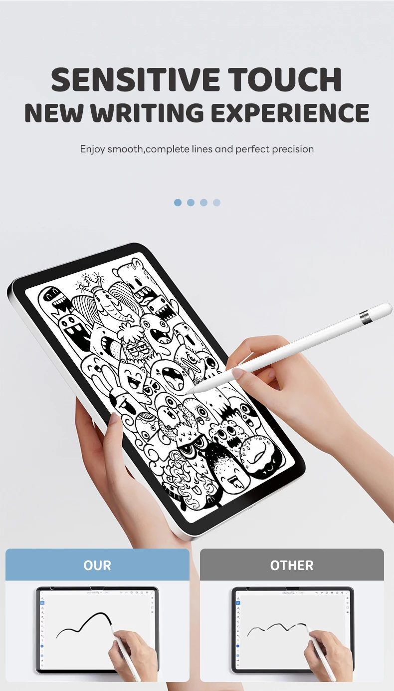 TuoLi Wholesale Paper Like Nano Hydrogel Film Screen Protector for ipad ...