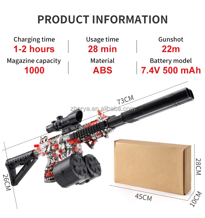 Zhorya M4 Double Barrel Gelblaster Splatter Ball Gel Gun Electric Splat ...