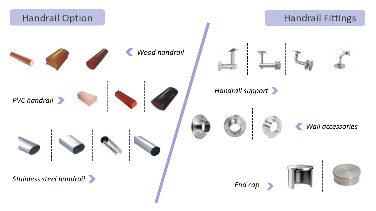 Prima Swimming Pool Security Spigot Balustrade Spigot Glass Railing ...