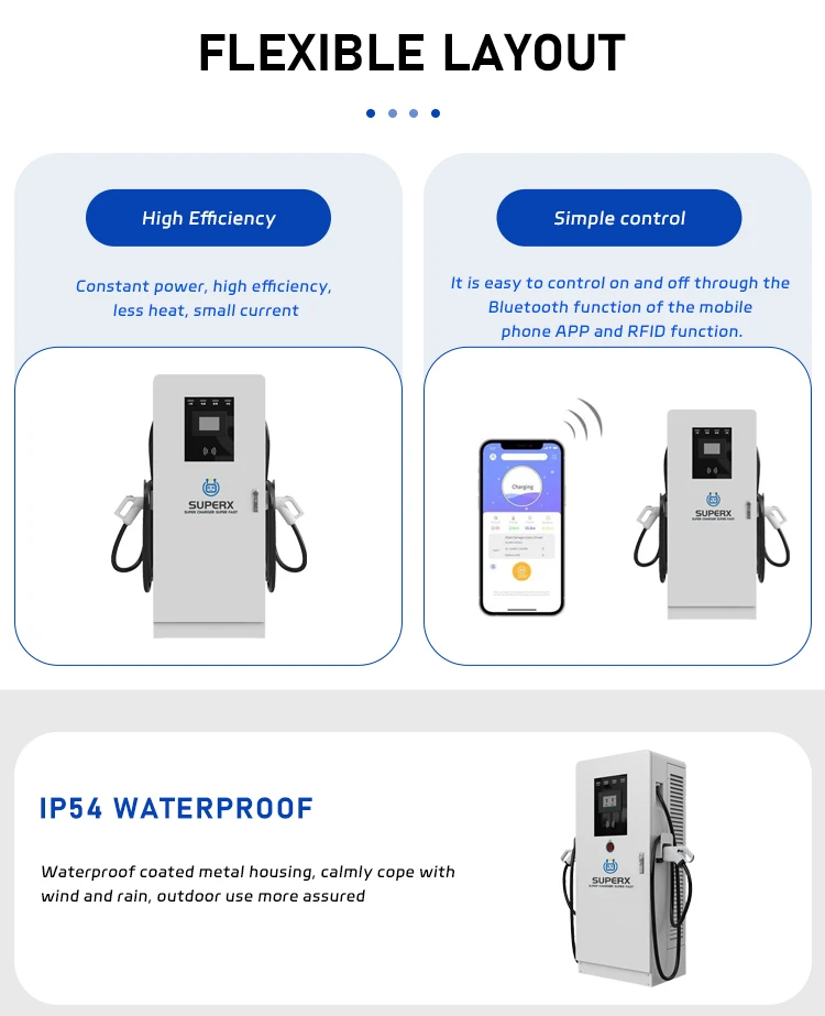 120kw V2g Ev Dc Fast Charging Dc Ev Charger With Led Screen For Bus ...