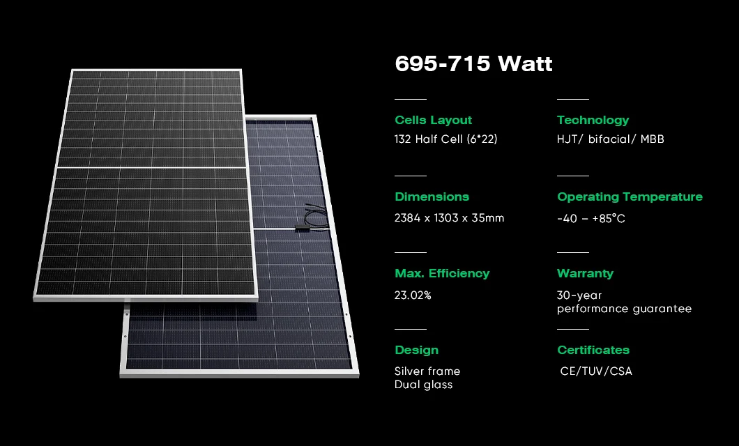 Sunpal Vertical Bifacial Solar Strip Panels 625w 700w 715w Hjt Mono ...