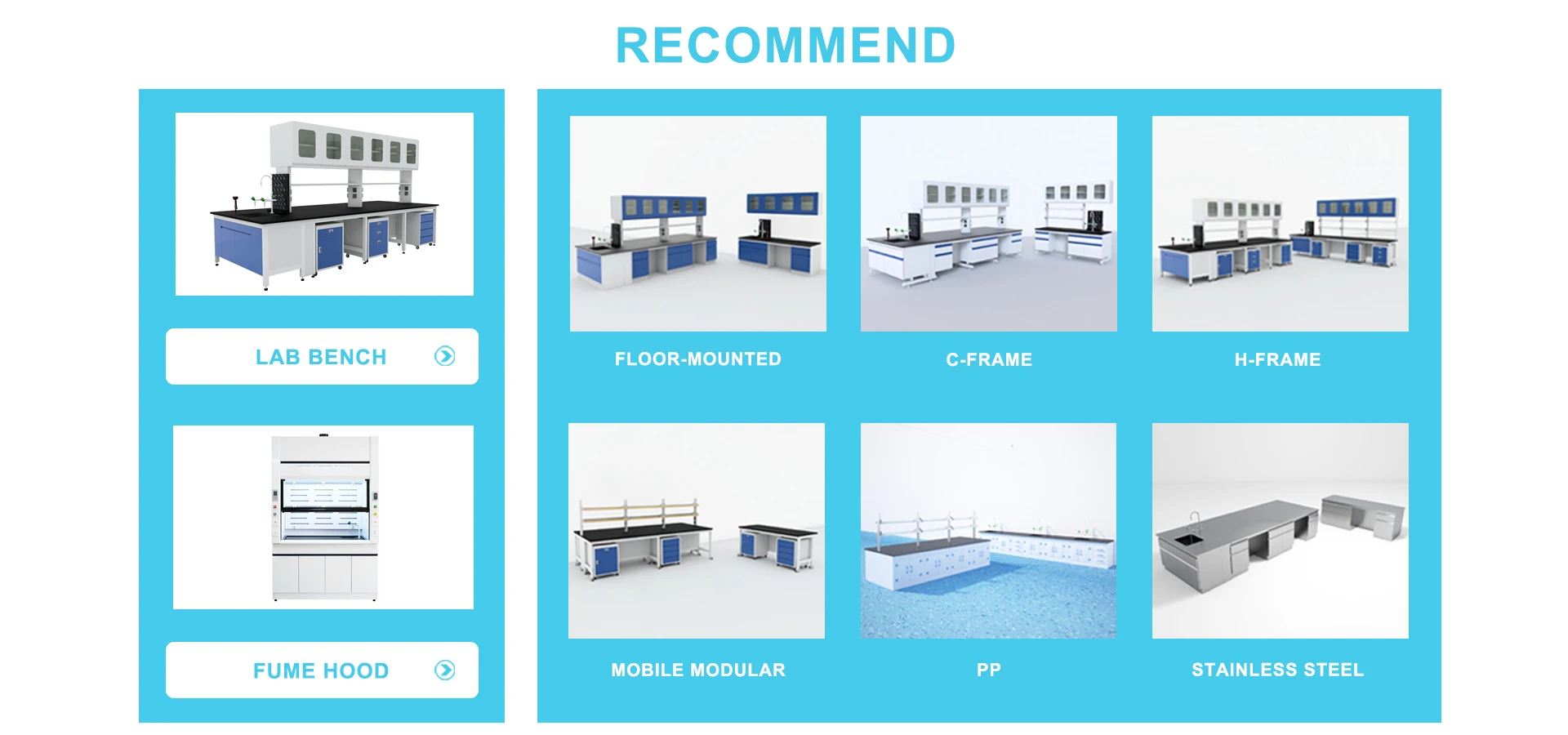 Guangzhou Max Laboratory Equipment Co., Ltd. - lab equipment, lab furniture