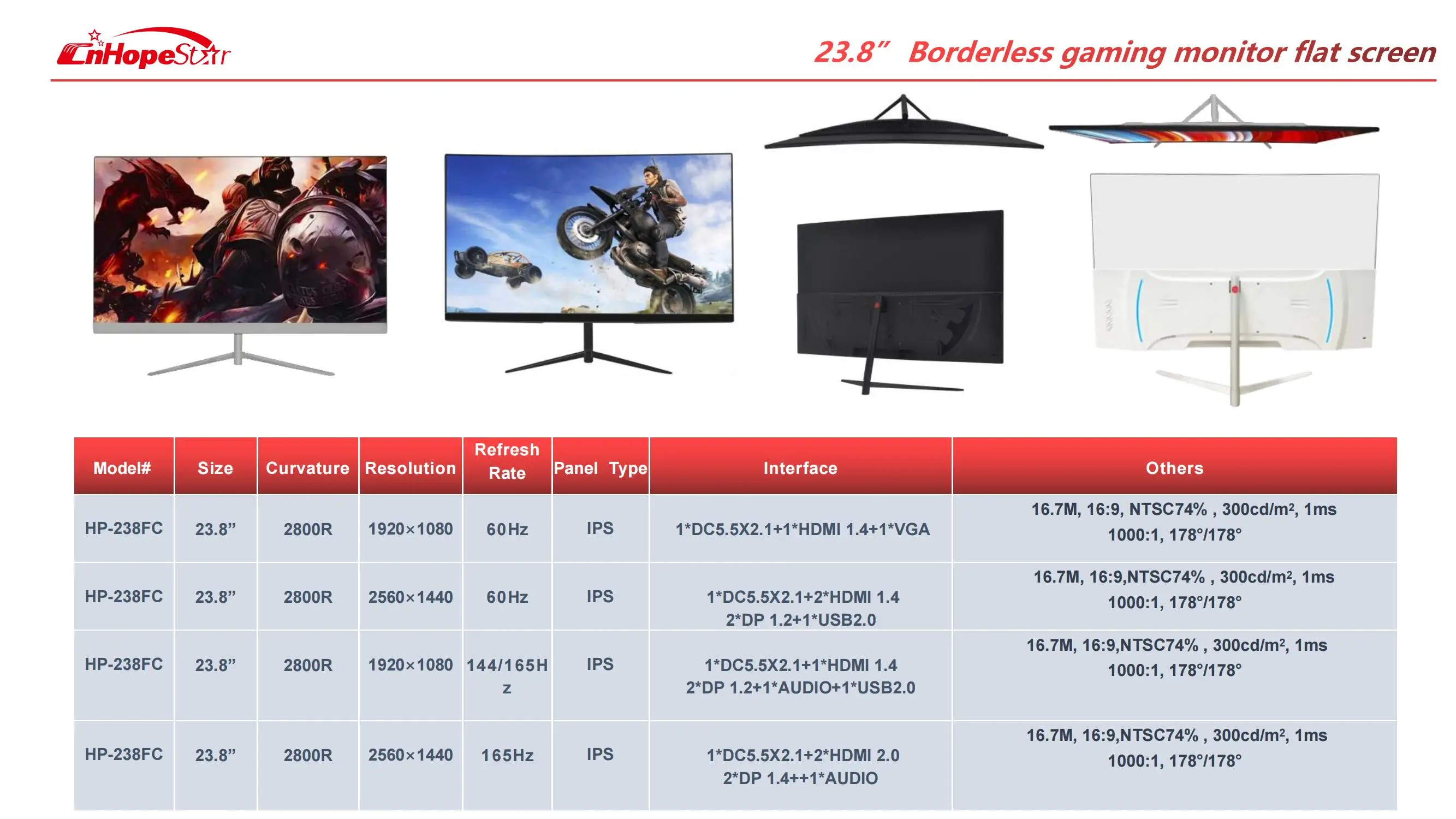 Wholesale Price for 19/24/27 Inch Gaming Monitors - 144hz