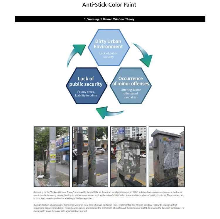 Custom Different Color Eco-friendly Spray Non-stick Coating Anti-stick ...